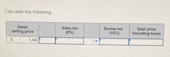 Solved Calculate the following: Retail selling price Sales | Chegg.com