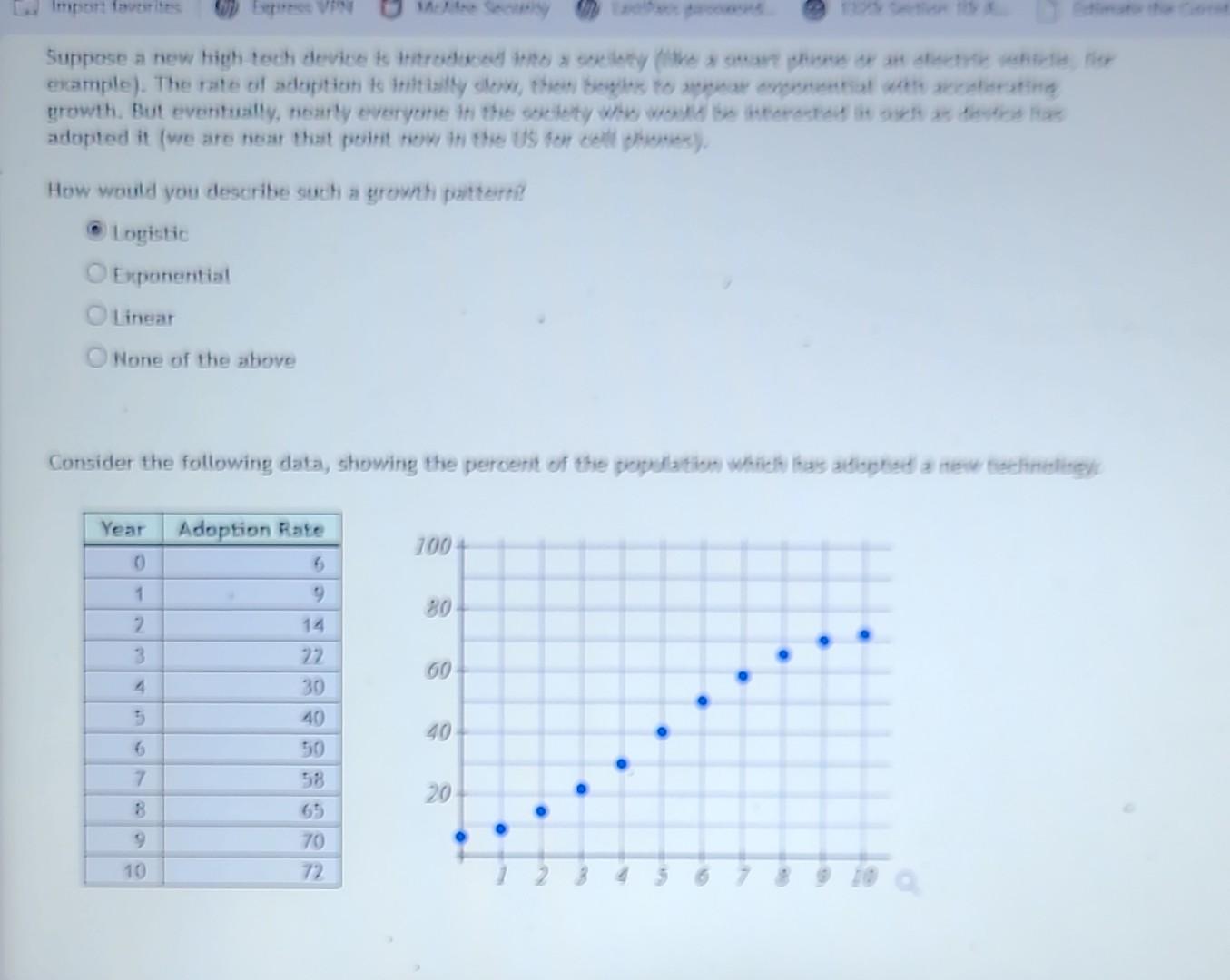 Solved A computer regression analysis of the data gives the | Chegg.com