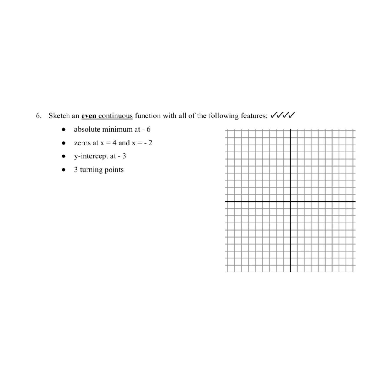 Solved Sketch an even continuous function with all of the | Chegg.com