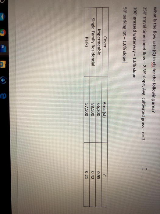 Solved What is the flow rate (Q) in cfs for the following | Chegg.com