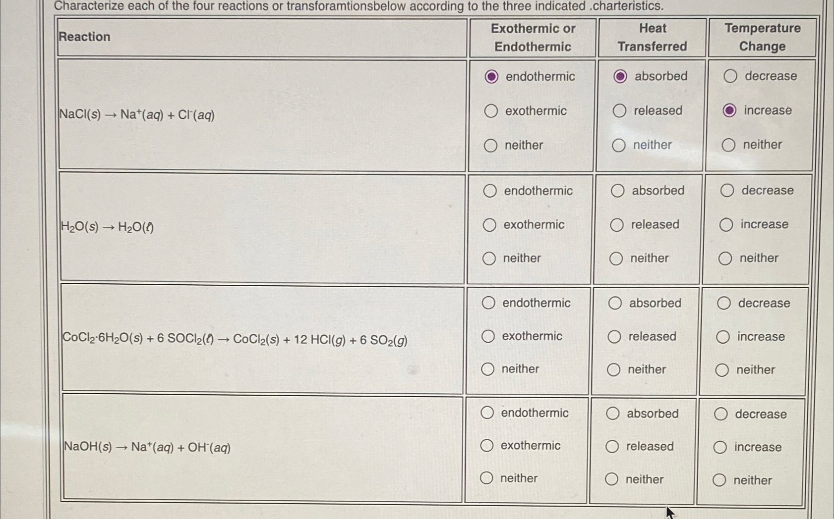 Solved Characterize each of the four reactions or | Chegg.com