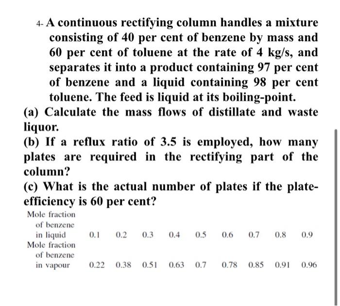 Solved 4- A continuous rectifying column handles a mixture | Chegg.com