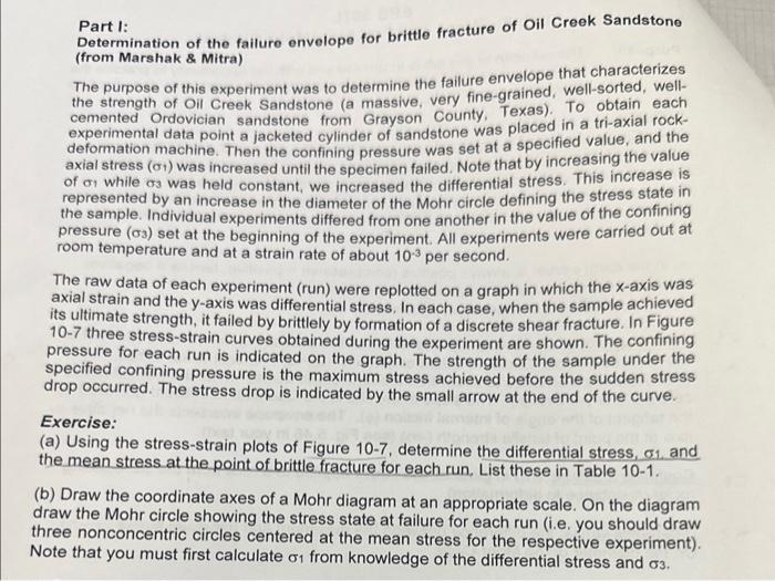 Solved Determination of the failure envelope for brittle | Chegg.com