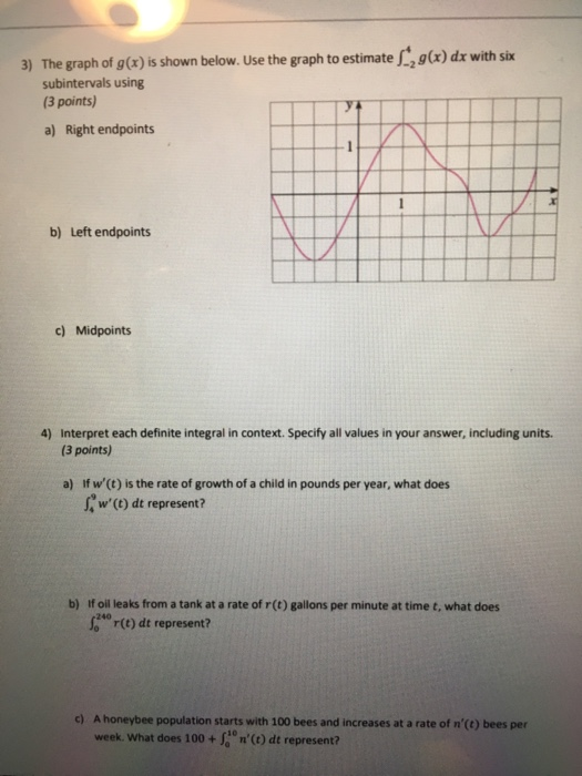 Solved 3) The graph of g(x) is shown below. Use the graph to | Chegg.com