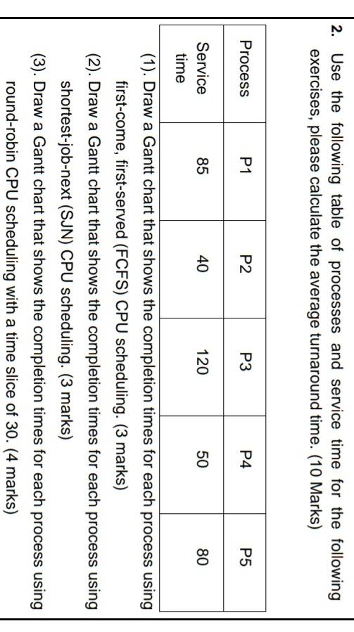 Solved 2. Use the following table of processes and service | Chegg.com