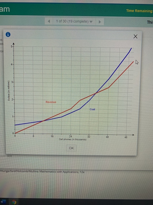Solved Use the revenue and cost graphs on the right to find | Chegg.com