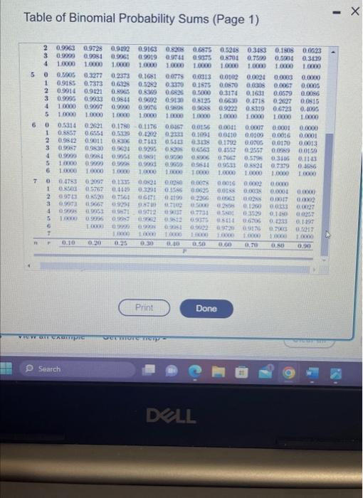 Solved Table of Binomial Probability Sums (Page 1)A study | Chegg.com