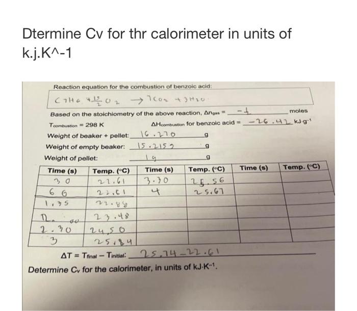 Solved Dtermine Cv for thr calorimeter in units of k.j. K∧−1 | Chegg.com