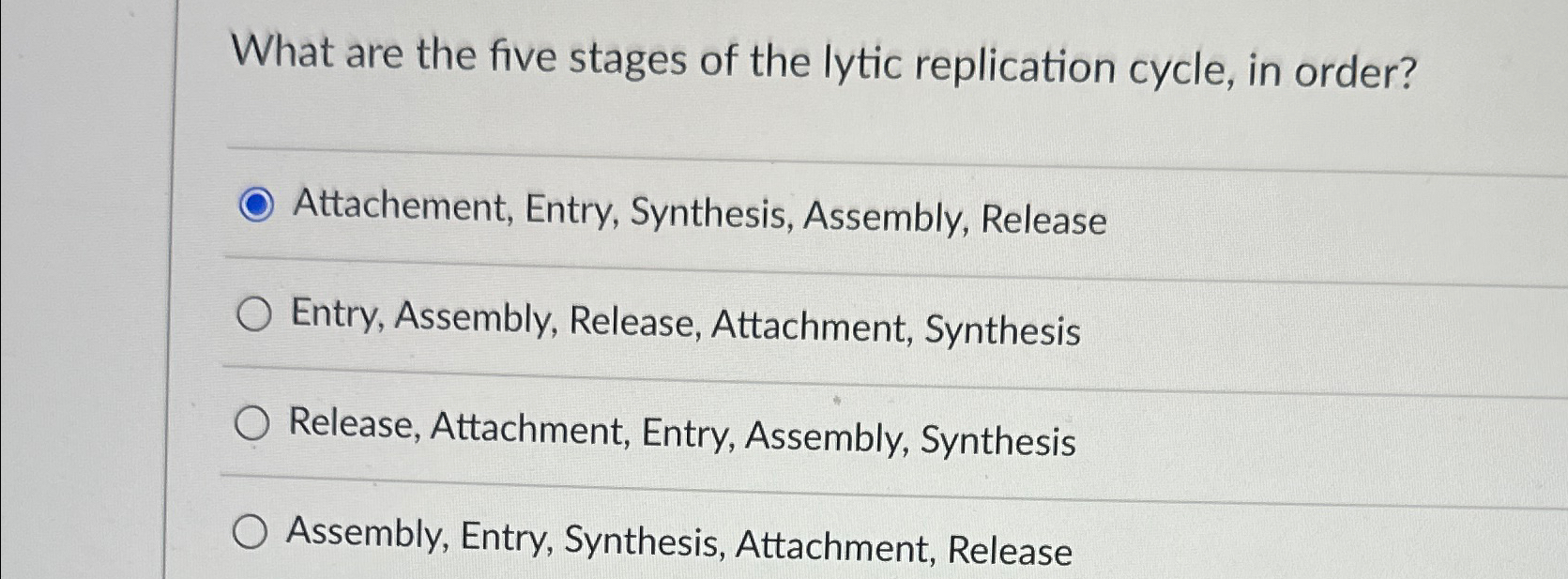 Solved What are the five stages of the lytic replication | Chegg.com