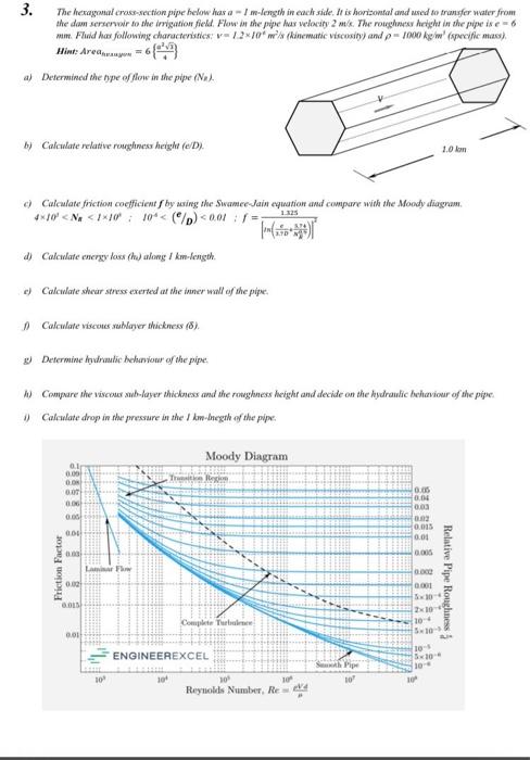 Solved 3. The hexagonal crose-section pipe helow has a −1 | Chegg.com
