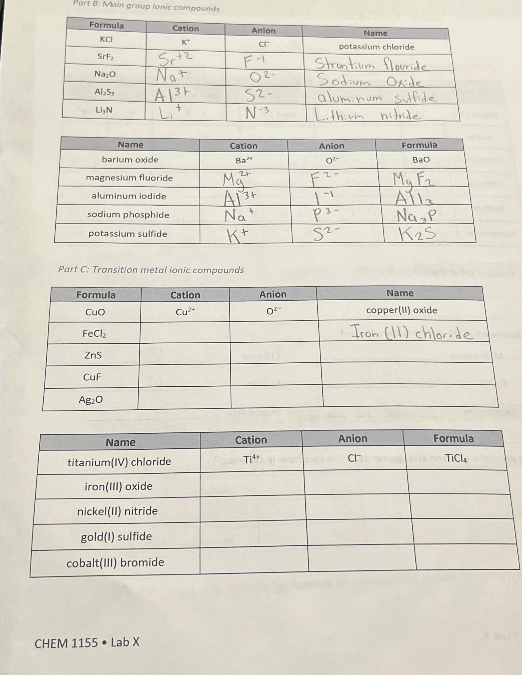 Solved Part B: Main group ionic compounds Part C: Transition | Chegg.com