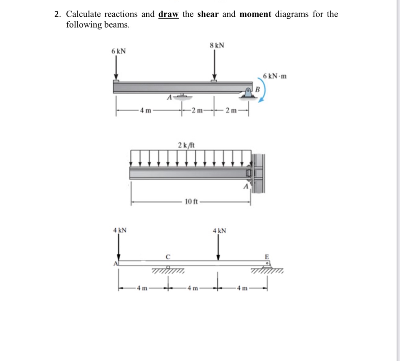 Solved Calculate reactions and draw the shear and moment | Chegg.com