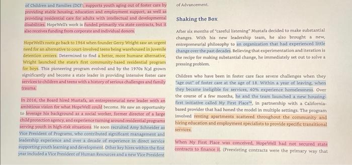 Solved Shaheer Mustafa and Amy Schneider and the other | Chegg.com