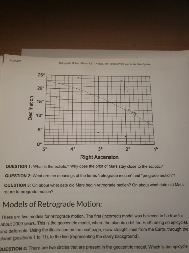 Solved 6/29/2020 Retorgrade Motion of Mars: AST-1A 46334 WE | Chegg.com