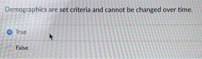 Solved Demographics are set criteria and cannot be changed | Chegg.com