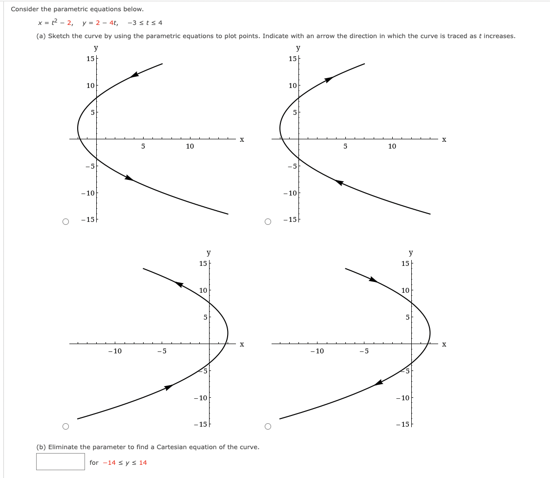 Solved Consider the parametric equations | Chegg.com
