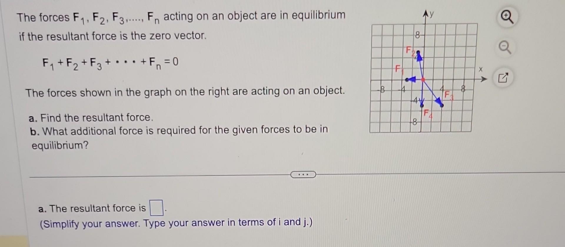Solved The forces F1,F2,F3,…,Fn acting on an object are in | Chegg.com