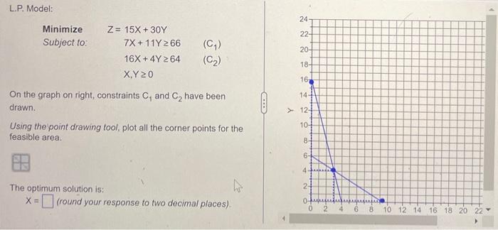 Solved L.P. Model: Minimize Subject to: | Chegg.com