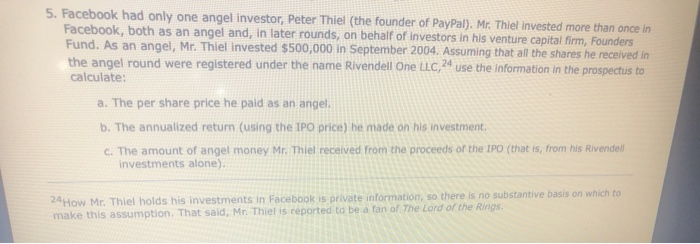 5. Facebook had only one angel investor, Peter Thiel | Chegg.com