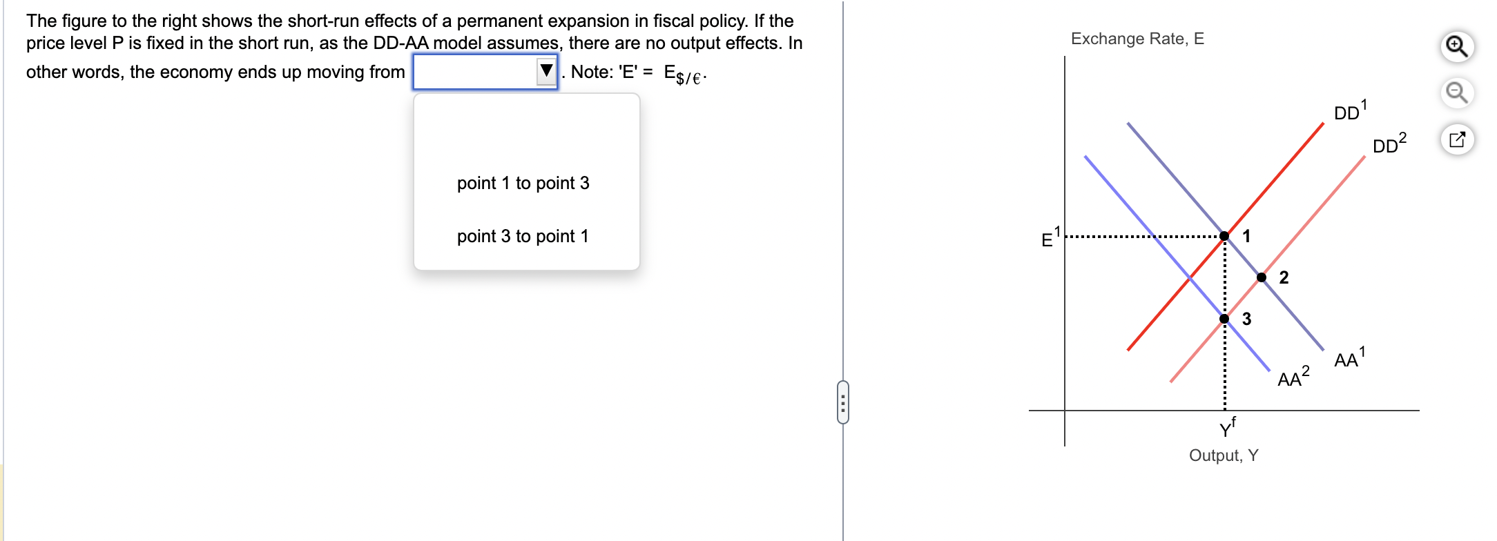 Solved The figure to the right shows the short-run effects | Chegg.com