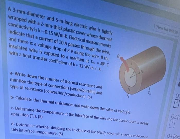 Solved A 3-mm-diameter and 5-m-long electric wire is tightly | Chegg.com