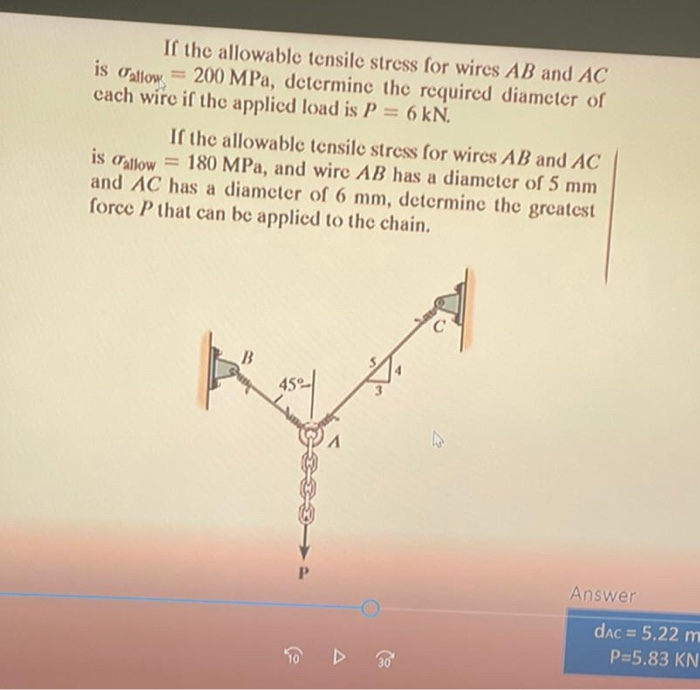 Solved If the allowable tensile stress for wires AB and AC | Chegg.com