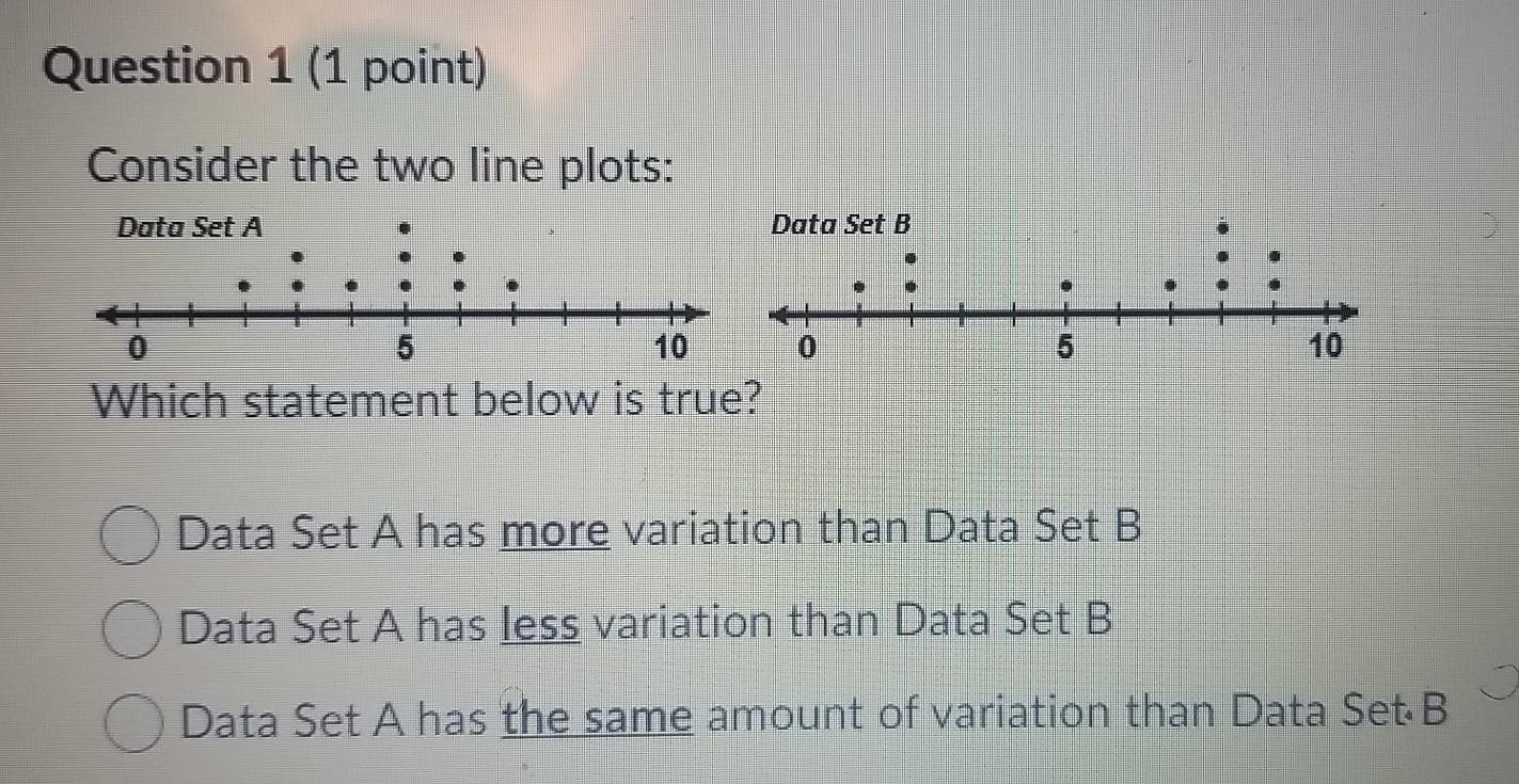 Solved Question 1 (1 point) Consider the two line plots: | Chegg.com