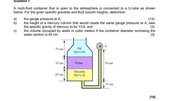 Solved Question 1 A multi-fluid container that is open to | Chegg.com