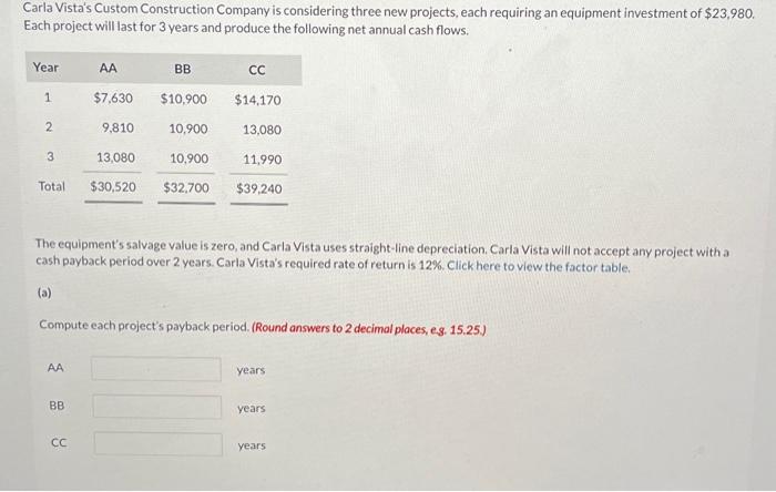Solved Carla Vista's Custom Construction Company is | Chegg.com