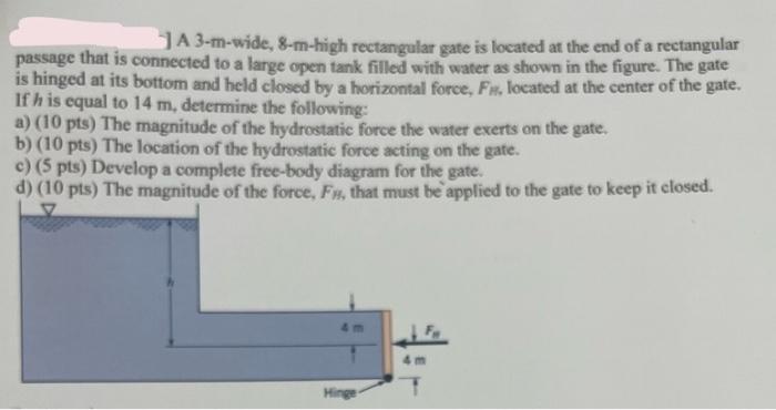 Solved ] A 3-m-wide, 8-m-high rectangular gate is located at | Chegg.com