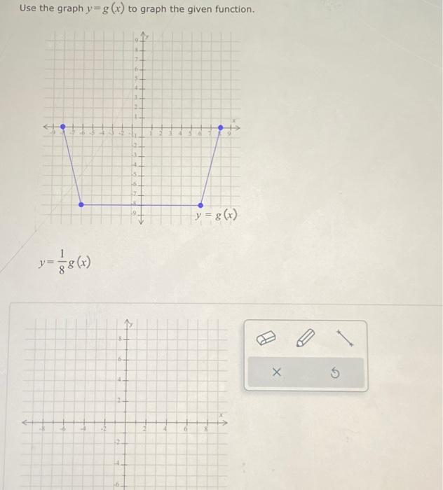 Solved Use the graph y=g(x) to graph the given function. | Chegg.com