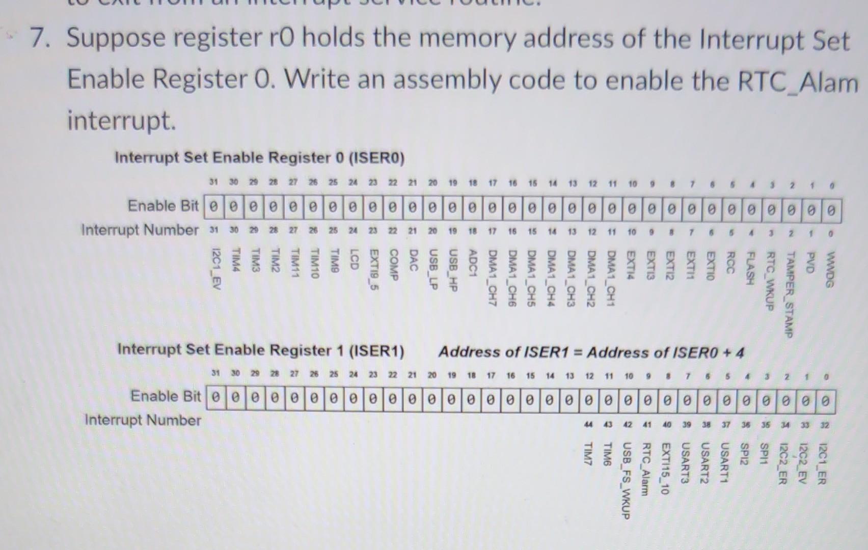 Solved 7. Suppose register rO holds the memory address of | Chegg.com