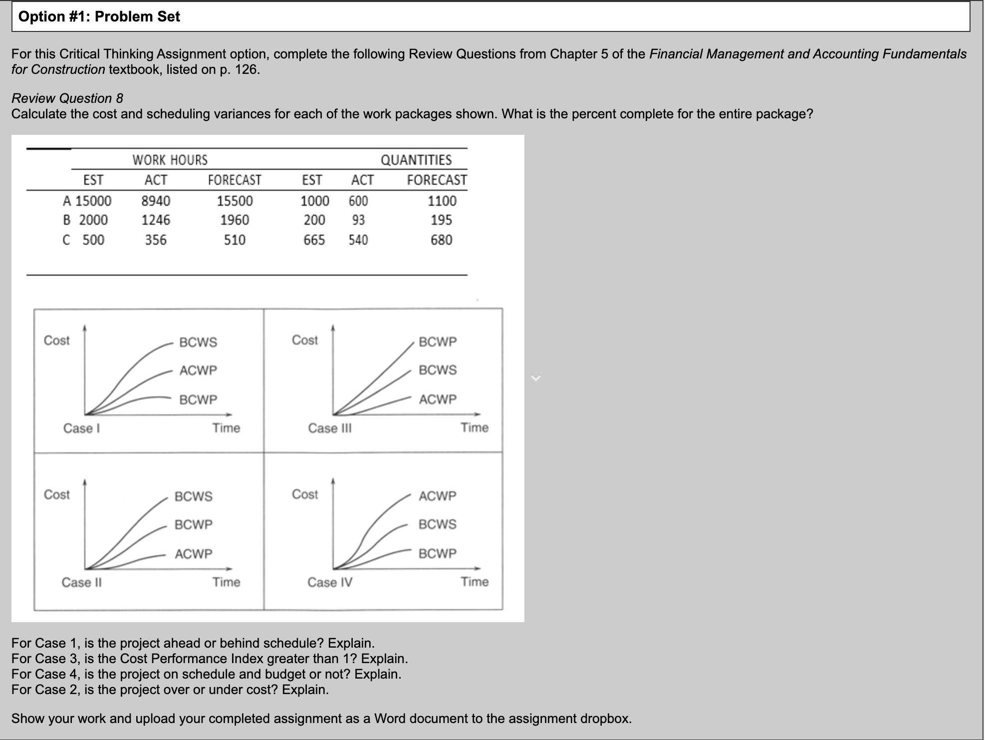 Solved Option #1: Problem SetFor this Critical Thinking | Chegg.com