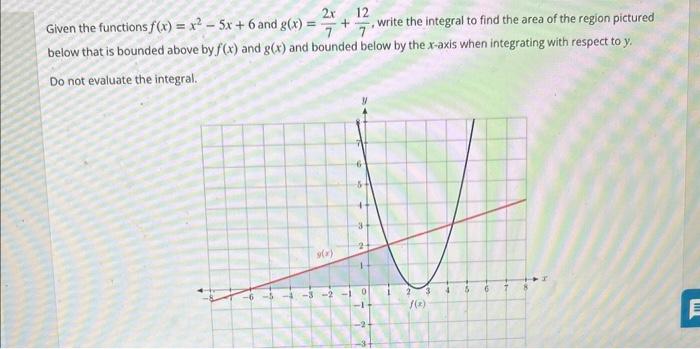 Solved Given The Functions F X X2−5x 6 And G X 72x 712