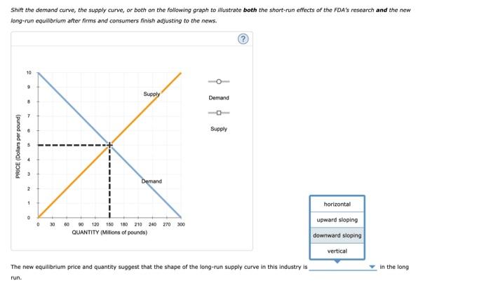 Solved 8. Short-run and long-run effects of a shift in | Chegg.com