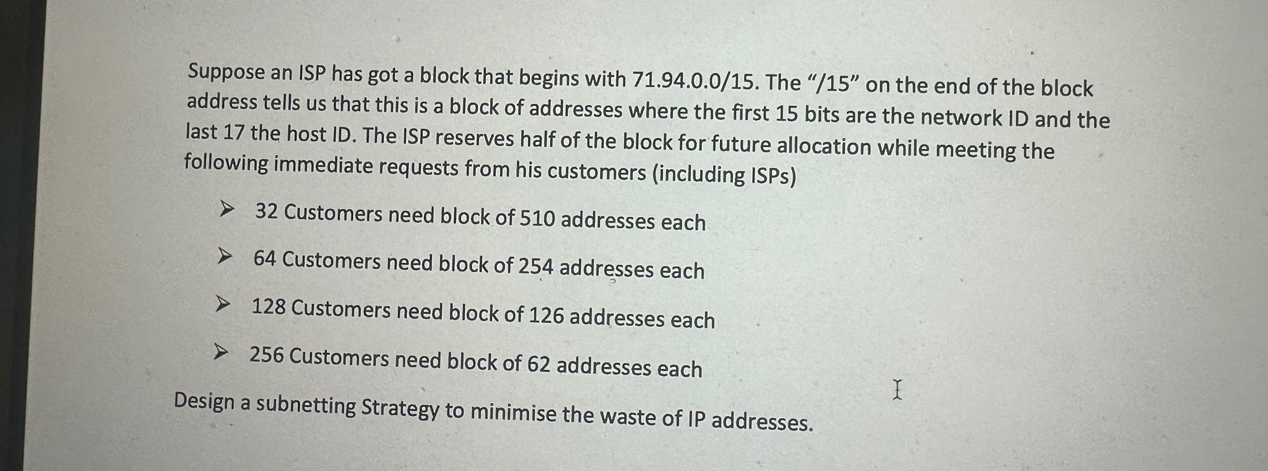Solved Suppose an ISP has got a block that begins with | Chegg.com