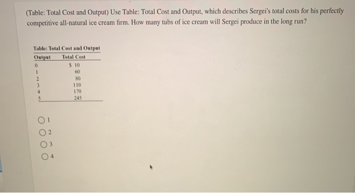 Solved Table Total Cost And Output Use Table Total Cost 3708