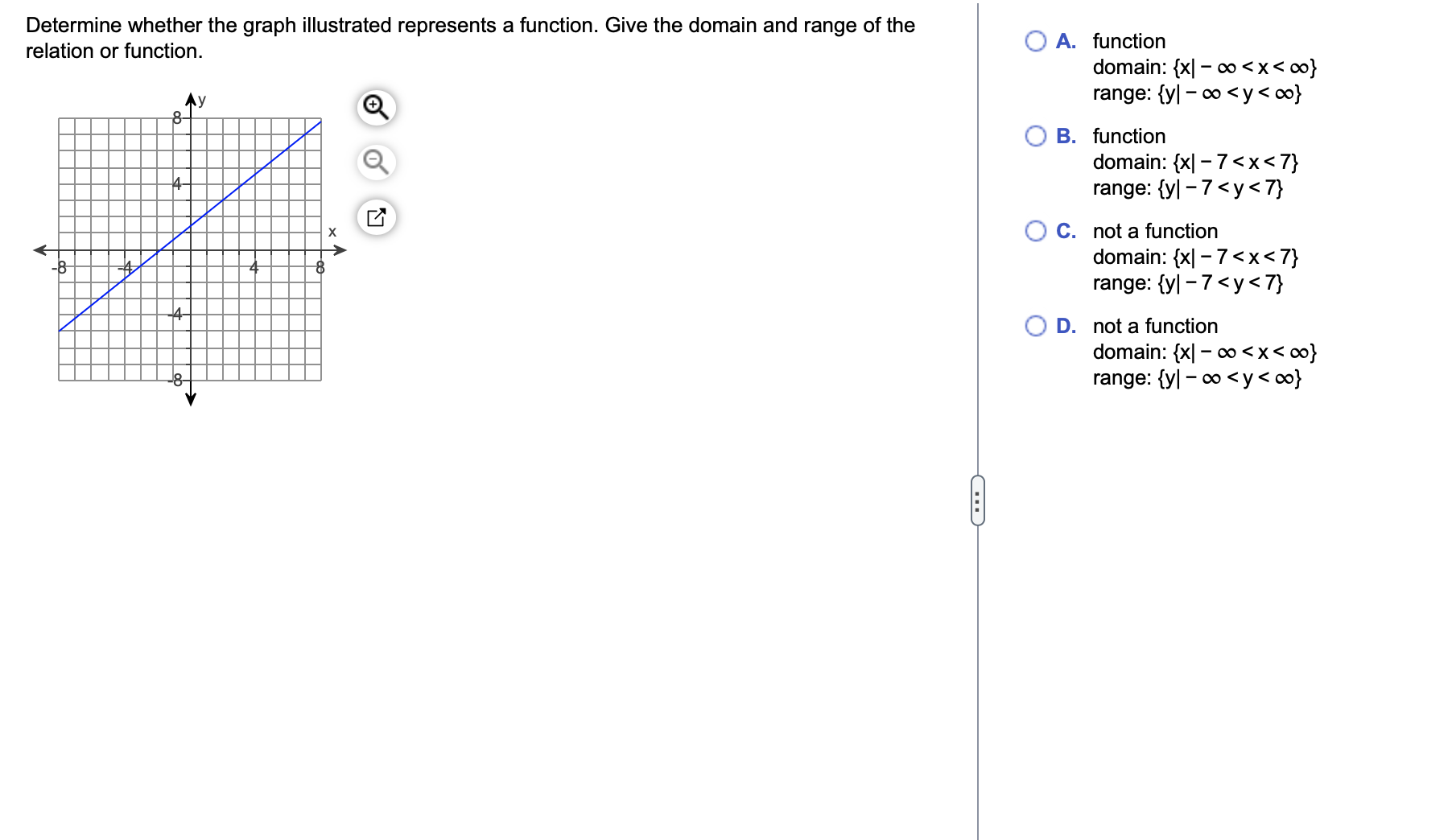 Solved Determine whether the graph illustrated represents a | Chegg.com