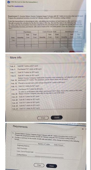 Solved More info Requirements | Chegg.com