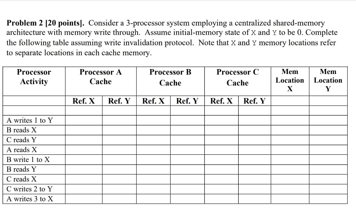 Solved Consider a 3-processor system employing a centralized | Chegg.com