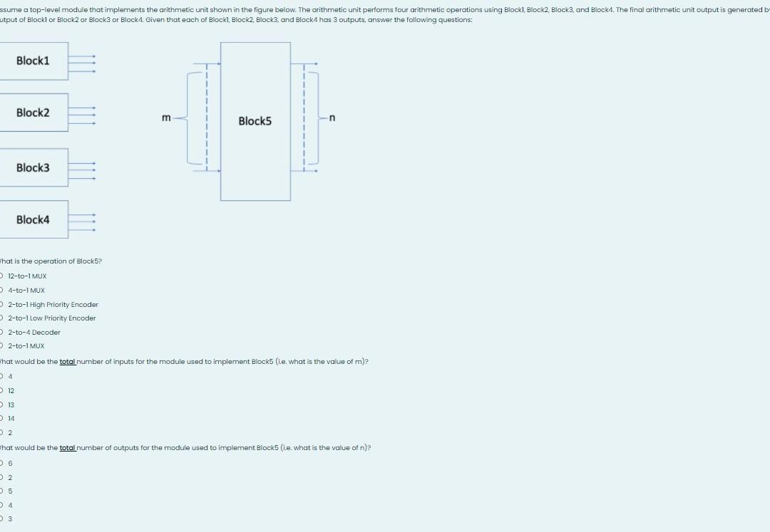 Solved ssume a top-level module that implements the | Chegg.com