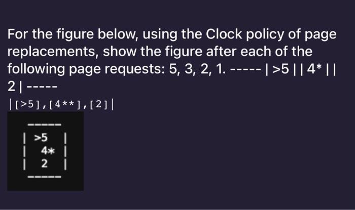 Solved For the figure below, using the Clock policy of page | Chegg.com