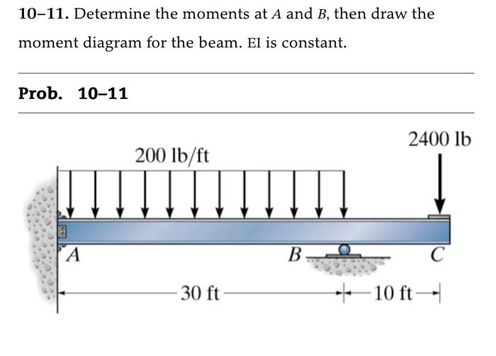 Solved 10-11. Determine the moments at A and B, then draw | Chegg.com
