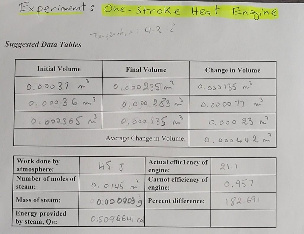 Solved Experiment: One-stroke Heat Engine Suggested Data | Chegg.com