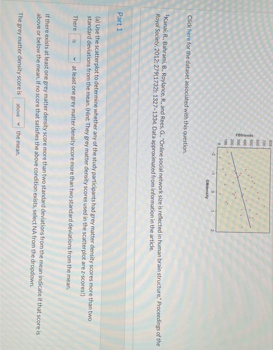 Solved A scatterplot with regression line is shown below for | Chegg.com