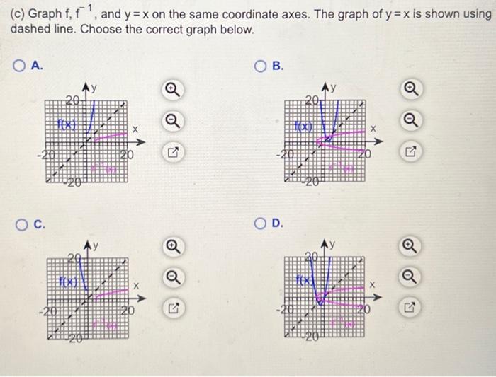 Solved The function f(x)=x2+4,x≥0 is one-to-one. (a) Find | Chegg.com