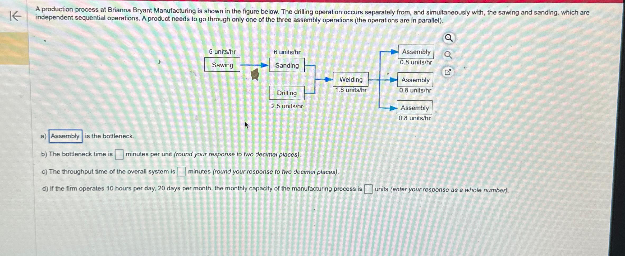 Solved independent sequential operations. A product needs to | Chegg.com