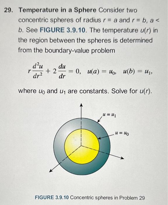 Solved 29. Temperature in a Sphere Consider two concentric | Chegg.com