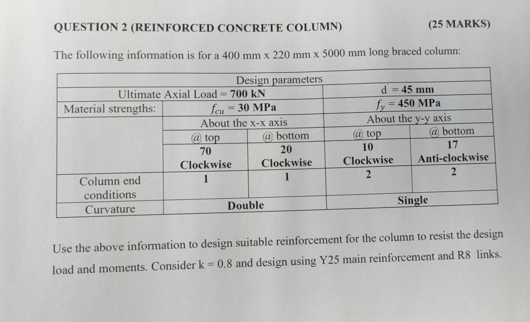 The following information is for a 400 mm×220 mm×5000 | Chegg.com
