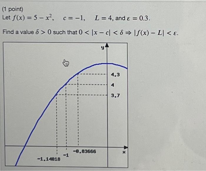 Solved (1 point) Let f(x)=5−x2,c=−1,L=4, and ε=0.3. Find a | Chegg.com
